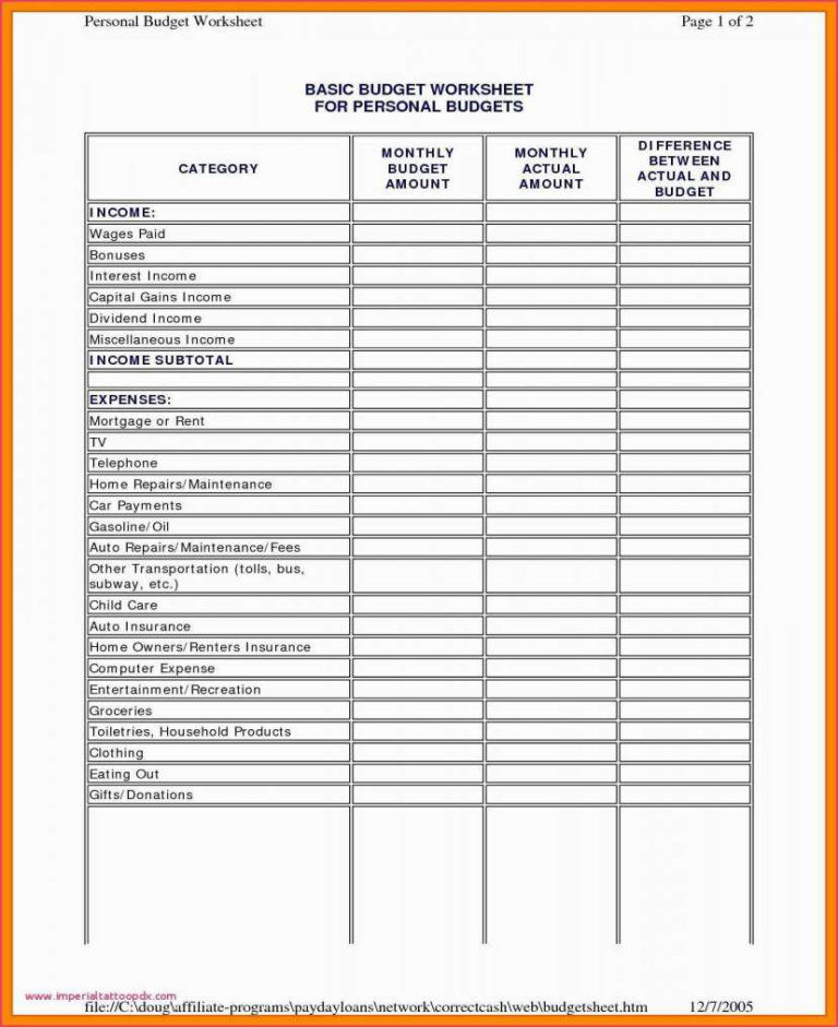 Child Expenses Spreadsheet inside Child Care Budget Template ...