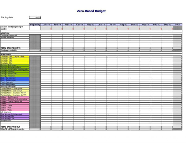 Church Budget Spreadsheet Template — db-excel.com