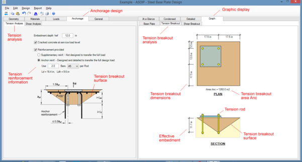 Circular Base Plate Design Spreadsheet — db-excel.com