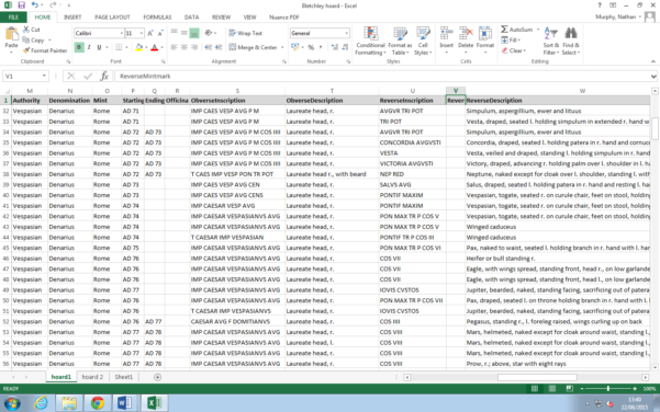 Coin Collecting Inventory Spreadsheet intended for Coin Inventory ...