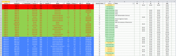 Coin Collection Spreadsheet inside Coins Spreadsheet – Numista — db ...