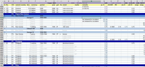 Coin Collection Spreadsheet inside Coins Spreadsheet – Numista — db ...