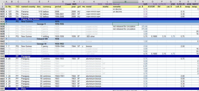 Coin Collection Spreadsheet inside Coins Spreadsheet – Numista — db ...