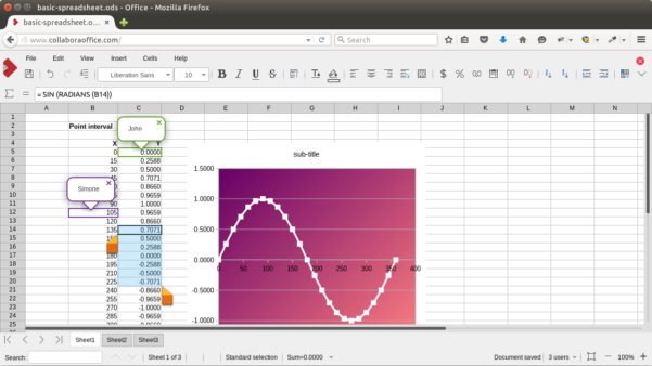 Collaborative Spreadsheet Open Source within Collabora Online For Owncloud Enterprise Owncloud ...
