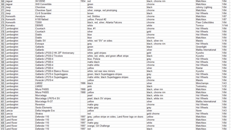 Collectibles Inventory Spreadsheet — db-excel.com