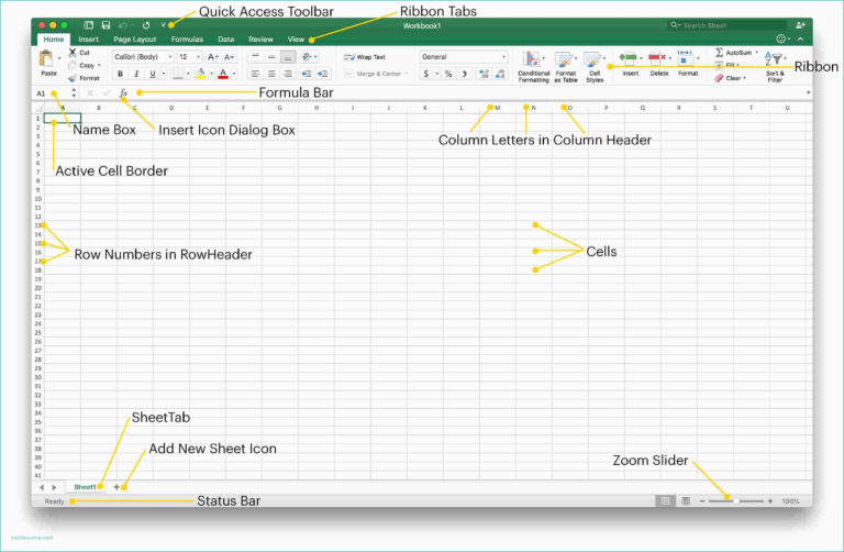College Application Checklist Spreadsheet for Excel Data Entry Form Template College Application ...