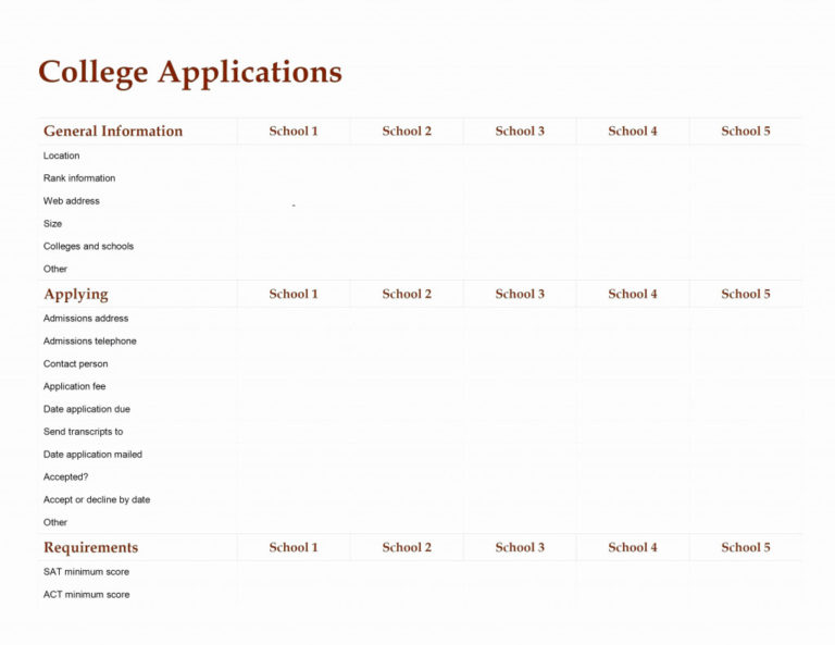 College Application Spreadsheet intended for College Application ...