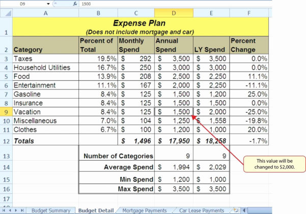 College Comparison Spreadsheet pertaining to College Comparison ...