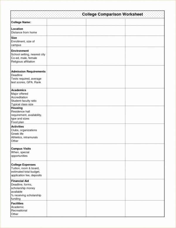 College Expenses Spreadsheet Db excel College Expenses Spreadsheet Db excel