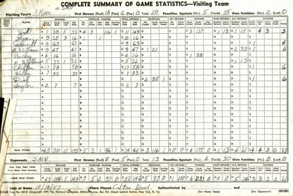 College Football Spreadsheet within Football Bookie Spreadsheet Awesome ...