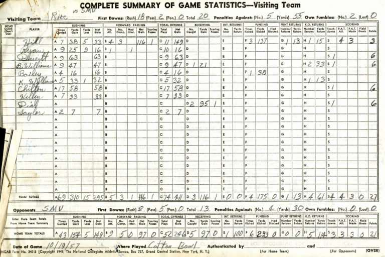 College Football Spreadsheet within Football Bookie Spreadsheet Awesome ...