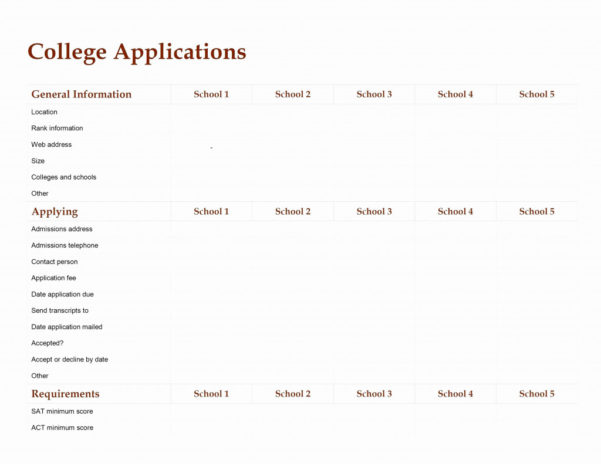 College Tracking Spreadsheet in College Application Checklist ...
