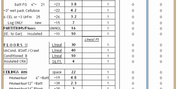 Commercial Electrical Load Calculation Spreadsheet 2 Spreadsheet ...
