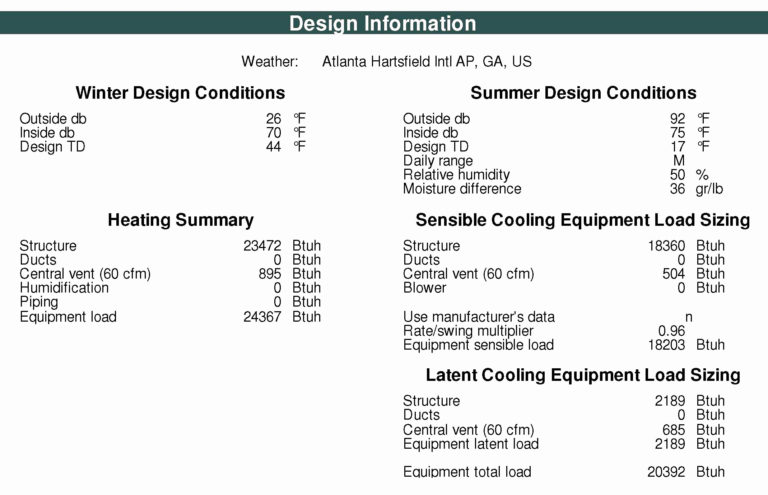 Commercial Electrical Load Calculation Spreadsheet Inside Hvac Load ...