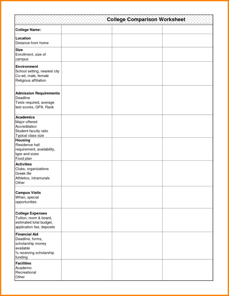 Commercial Loan Comparison Spreadsheet regarding College Comparison ... Commercial Loan Comparison Spreadsheet regarding College Comparison ...
