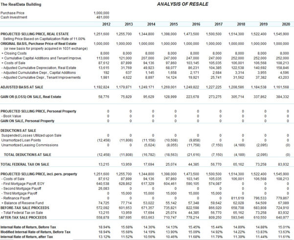 Commercial Real Estate Lease Analysis Spreadsheet — db-excel.com