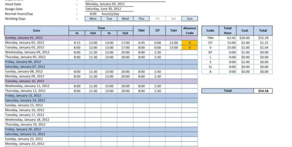 Comp Time Tracking Spreadsheet Download Spreadsheet Downloa comp time ...