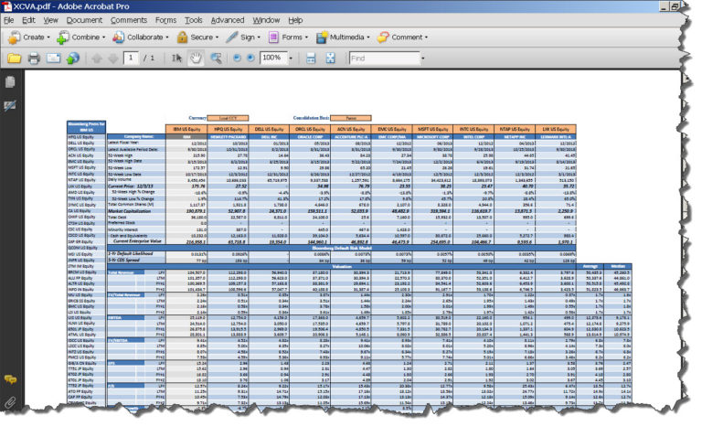 Company Valuation Excel Spreadsheet — db-excel.com