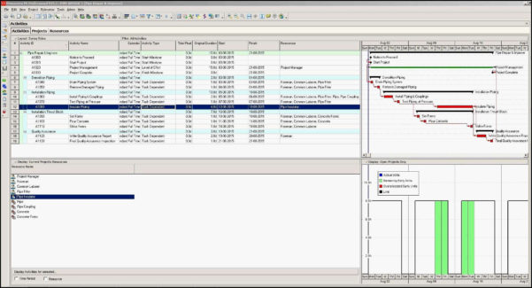 Compensation Analysis Spreadsheet inside Compensation Analysis ...