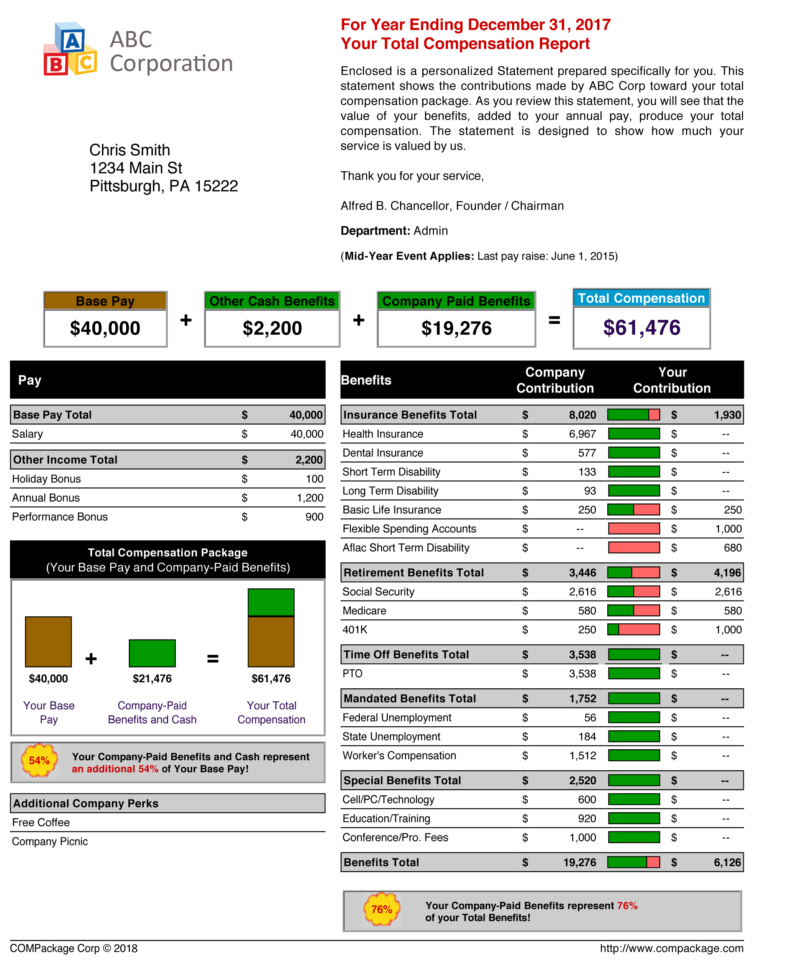 Compensation Spreadsheet Template Db excel