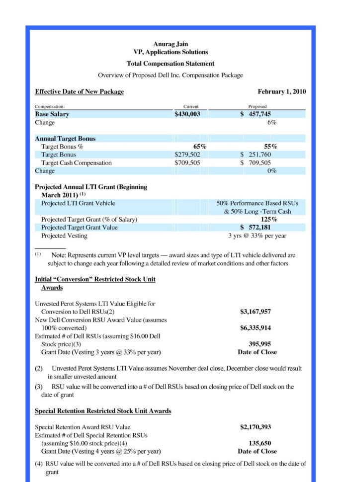 Compensation Spreadsheet Template Db excel