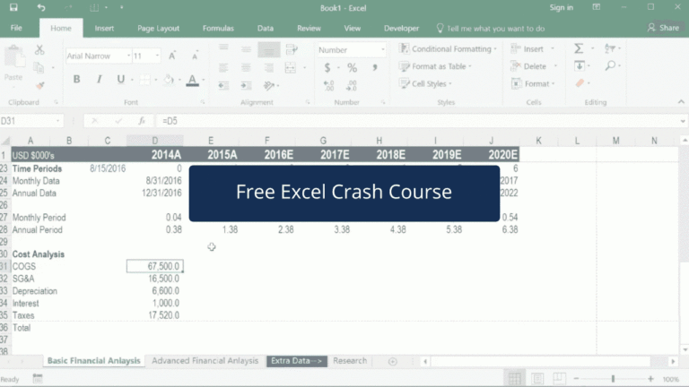 Complex Excel Spreadsheet Examples — db-excel.com
