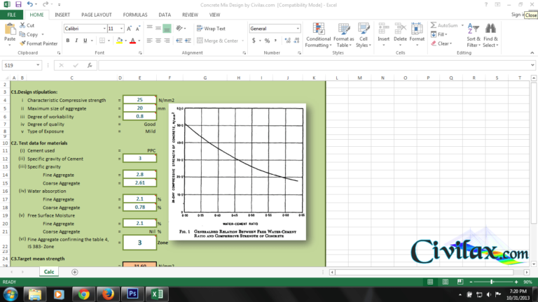 Concrete Mix Design Spreadsheet — db-excel.com