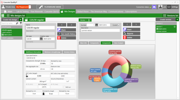 Concrete Mix Design Spreadsheet regarding Free Concrete Quality Control ...