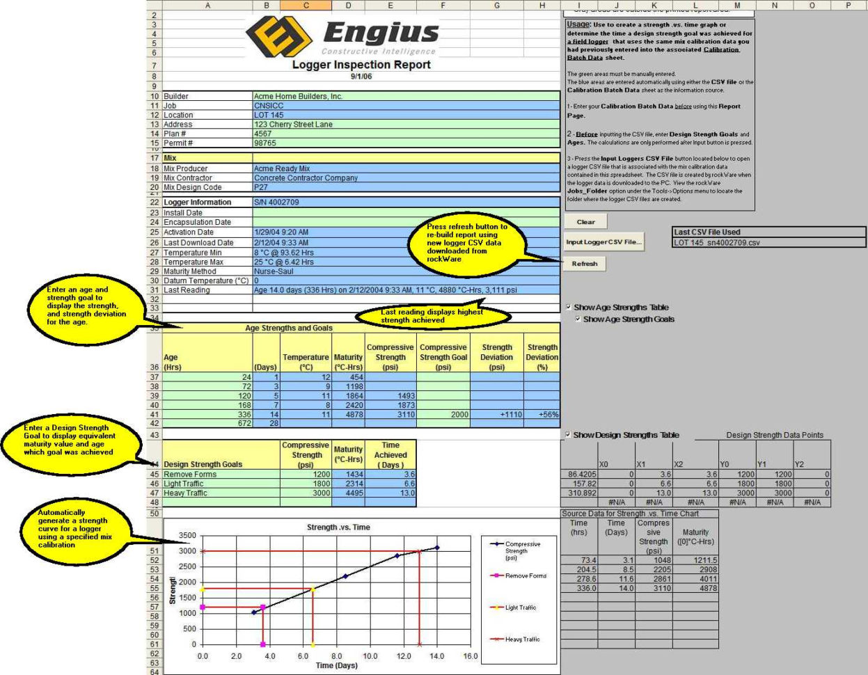 Concrete Mix Design Spreadsheet with Maturity Spreadsheet — db-excel.com
