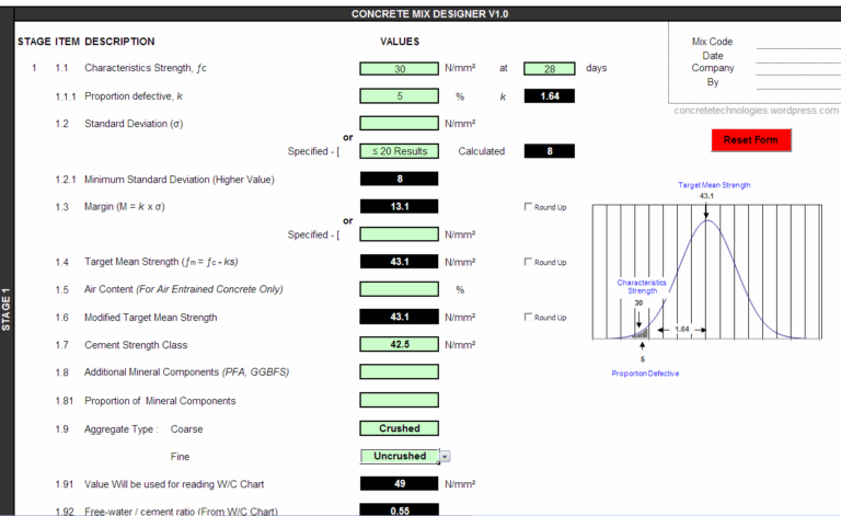 Concrete Mix Design Spreadsheet — db-excel.com