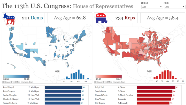 Congressional Districts By Zip Code Spreadsheet inside How To Map Us ...