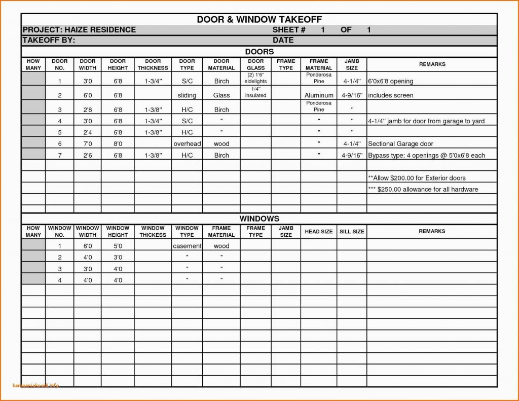 Construction Allowance Spreadsheet Intended For Home Building Cost 