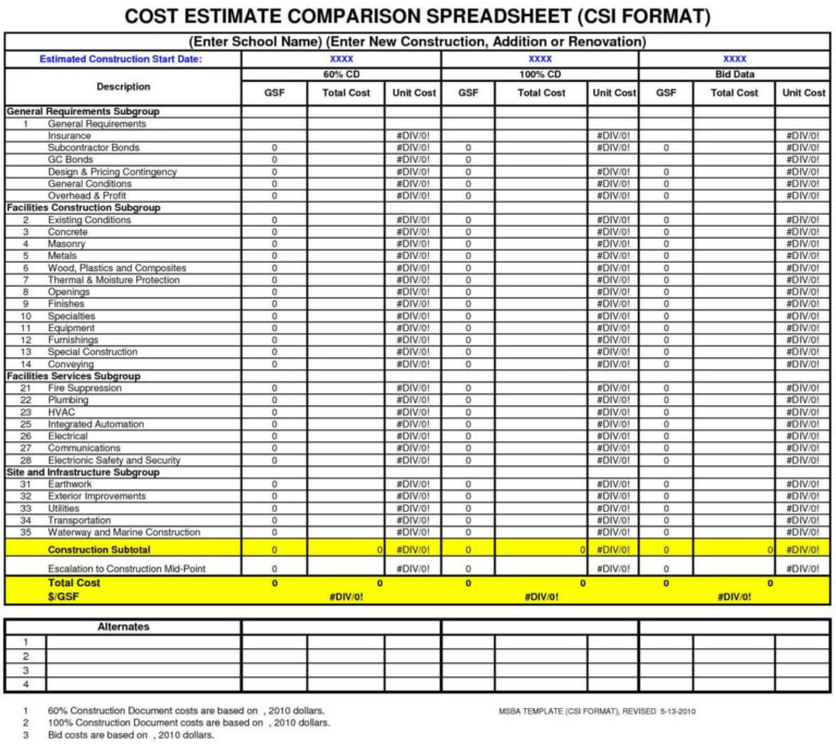 Construction Cost Breakdown Spreadsheet — db-excel.com