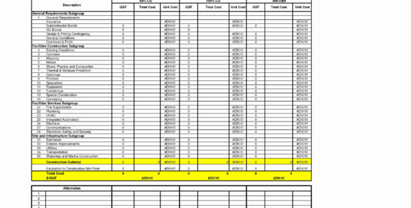 Construction Divisions Spreadsheet Spreadsheet Downloa construction ...