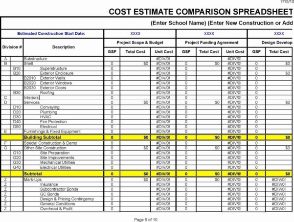 Construction Divisions Spreadsheet with regard to Construction ...