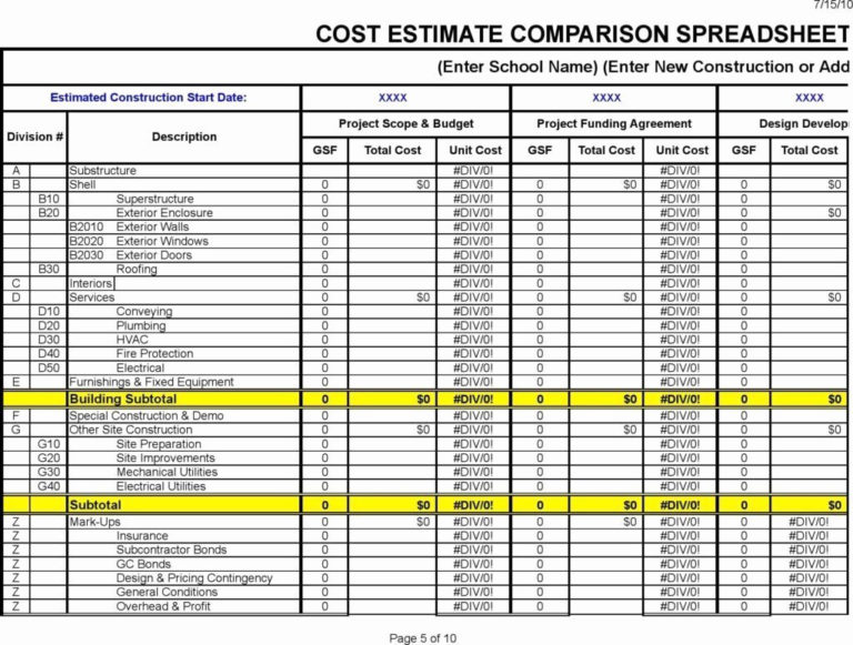 Construction Divisions Spreadsheet with regard to Construction ...
