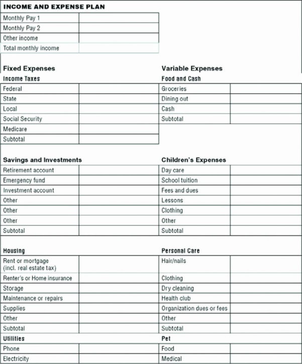Construction Expenses Spreadsheet intended for Construction Estimate ...