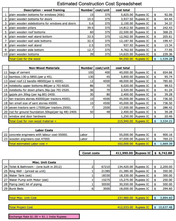 Construction Expenses Spreadsheet — db-excel.com