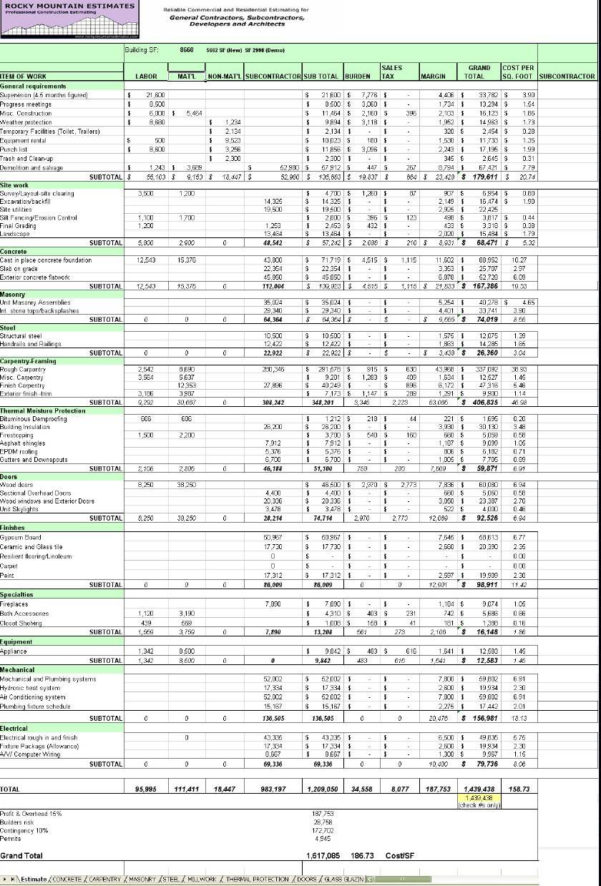 Construction Material Spreadsheet inside Construction Material Take Off Spreadsheet And Quantity ...