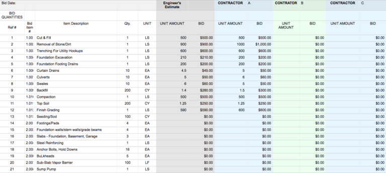 Construction Material Spreadsheet with Construction Spreadsheet ...