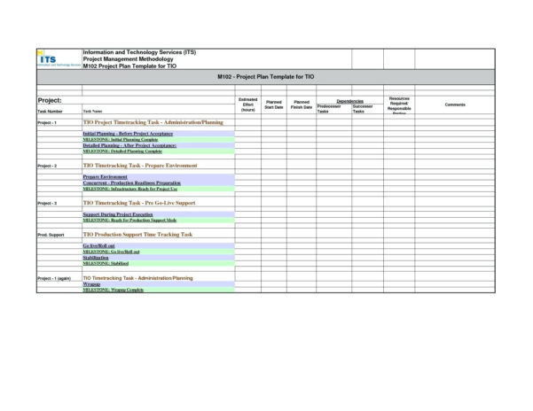 Construction Project Management Spreadsheet within Project Management ...