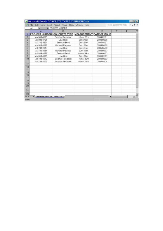 Construction Spreadsheet in Example Of Spreadsheet Record Used On ...
