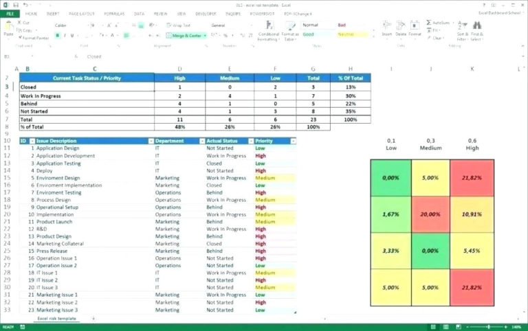 Construction Work In Progress Spreadsheet — db-excel.com