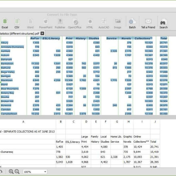 Convert Pdf Image To Excel Spreadsheet For Pdf To Excel Converter Quick 