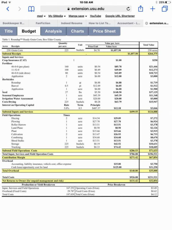 Cost Analysis Spreadsheet — db-excel.com