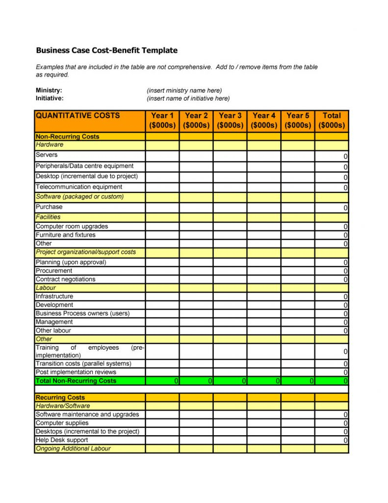 Cost Benefit Analysis Spreadsheet Db excel