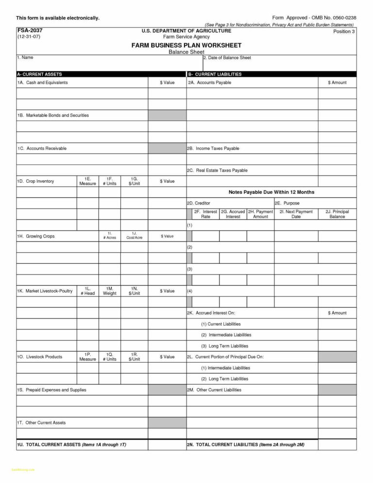 Cost Spreadsheet intended for Food Truck Cost Spreadsheet Awal Mula ...
