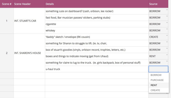 Costume Plot Spreadsheet within The Best Film Crew List Template For Your Next Production — db ...