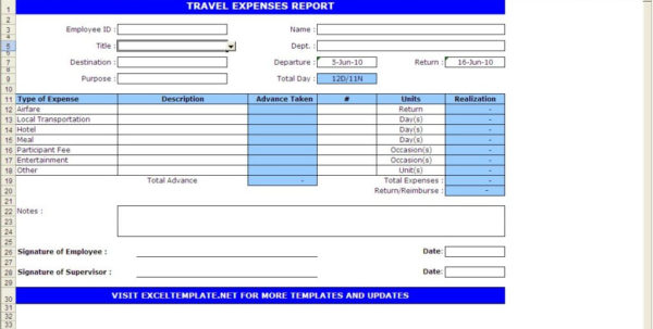 Credit Card Budget Spreadsheet Template Google Spreadshee credit card ...