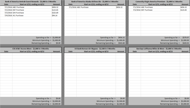 Credit Card Tracking Spreadsheet — db-excel.com